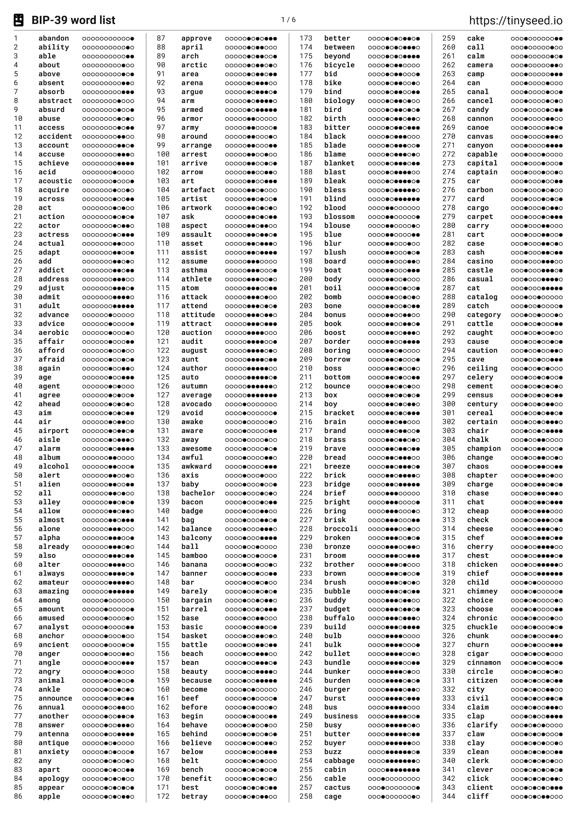BIP 39 Word List BIP 39 Word List